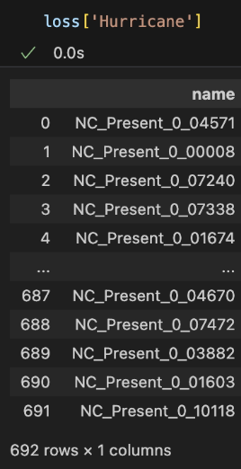 STARR-Compatible Output Data Format — Inventory-CHEER_Safe Link 0.1 documentation