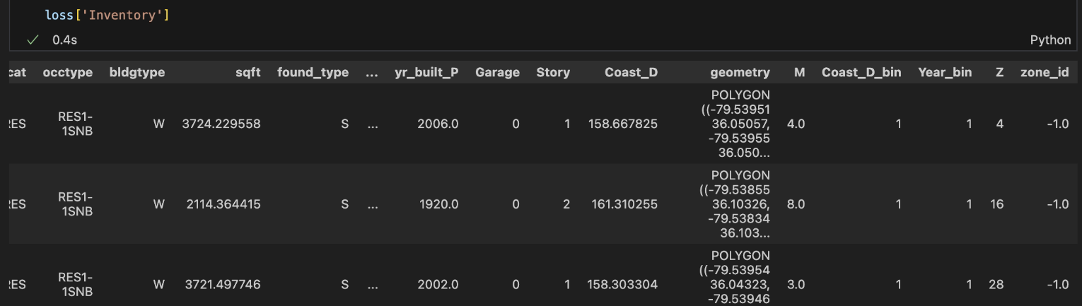 STARR-Compatible Output Data Format — Inventory-CHEER_Safe Link 0.1 documentation